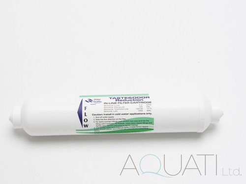 Fridge Water Filter Compatible with Samsung DA99-02131B 5901549009460| eBay