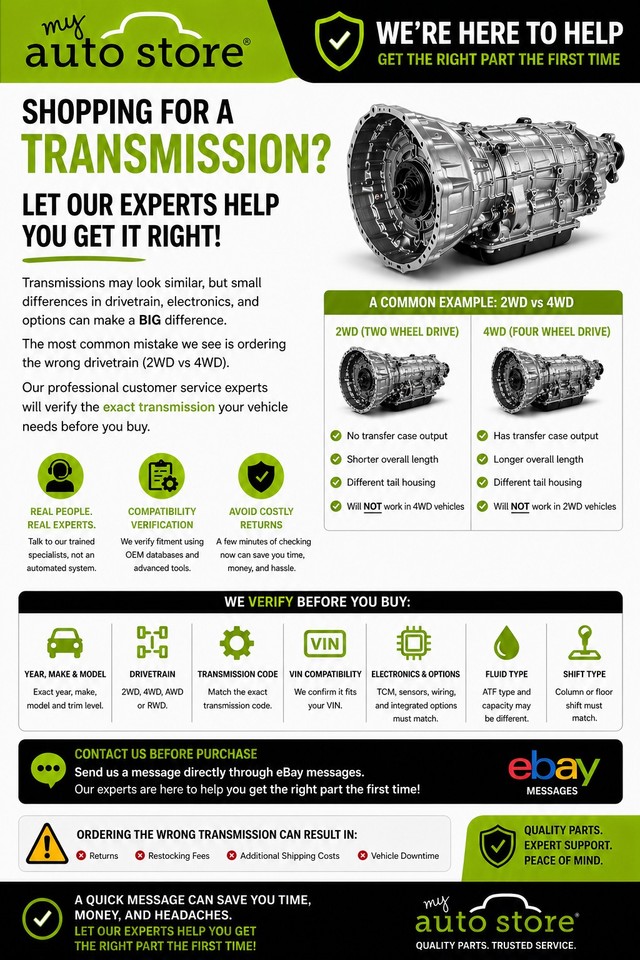 Used Automatic Transmission Assembly fits: 2004 Volvo 40 SERIES AT ...