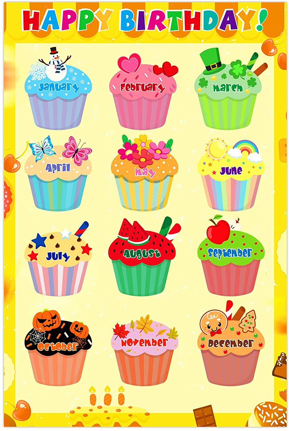 Birthday chart photos
