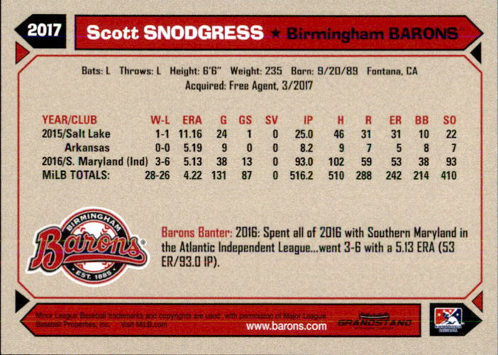 2017 Birmingham Barons Grandstand #26 Scott Snodgress Fontana ...