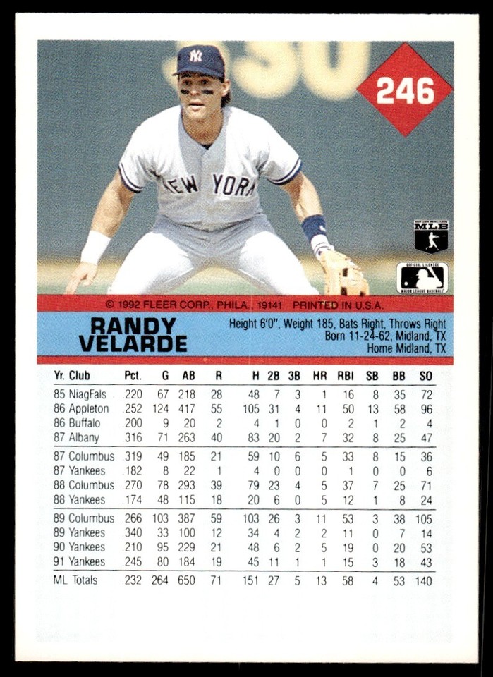 1992 Fleer Baseball Card Randy Velarde New York Yankees #246 | eBay