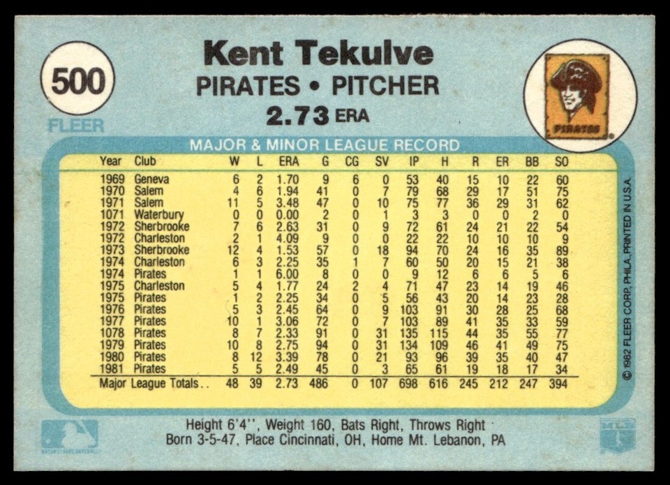 1982 Fleer Kent Tekulve Pittsburgh Pirates #500 | eBay