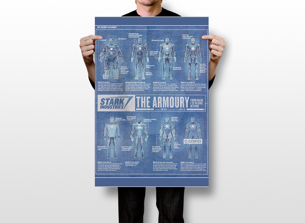 Iron Man Mark 6 Blueprints