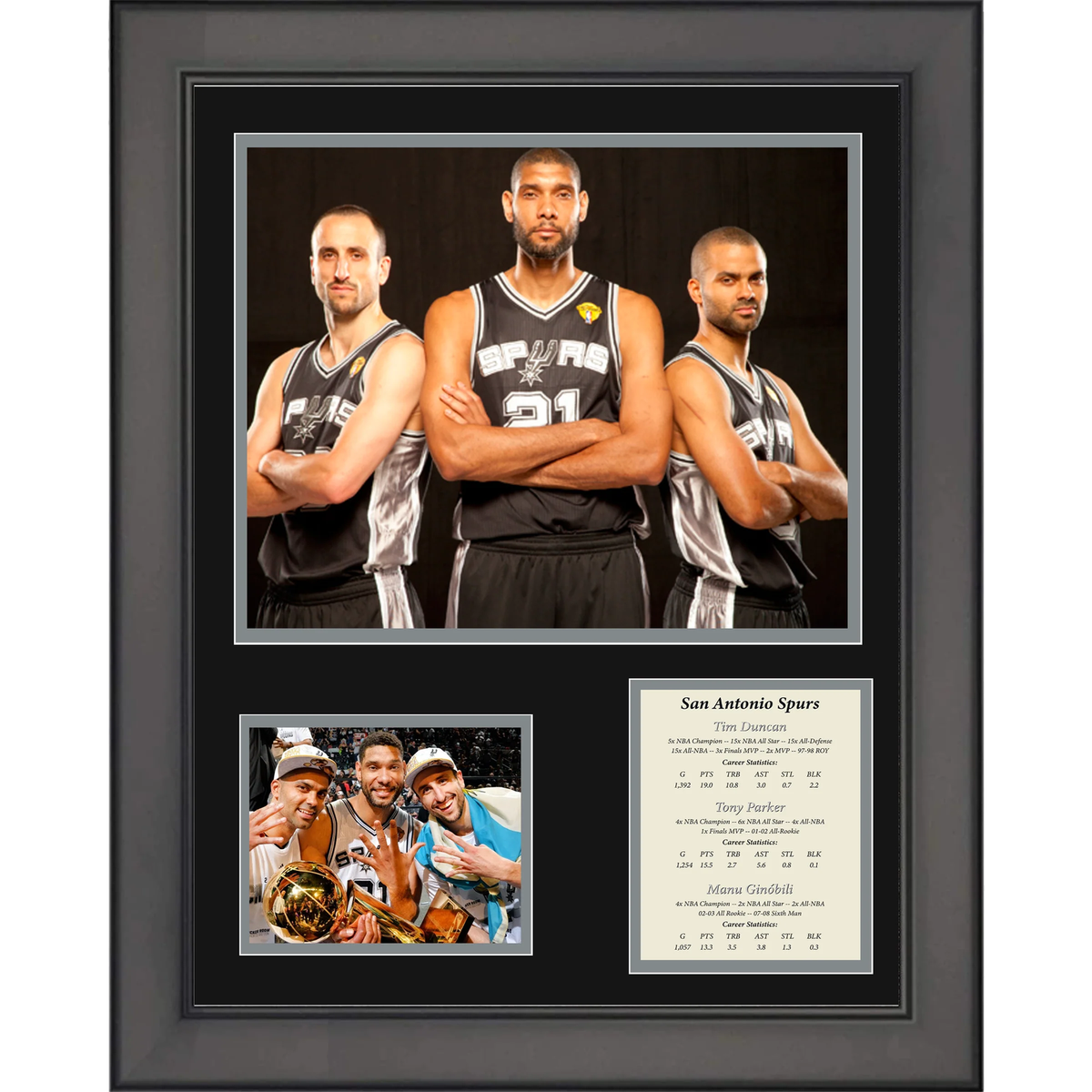 San Antonio Spurs Big 3 Wallpaper Spurs Tim Duncan