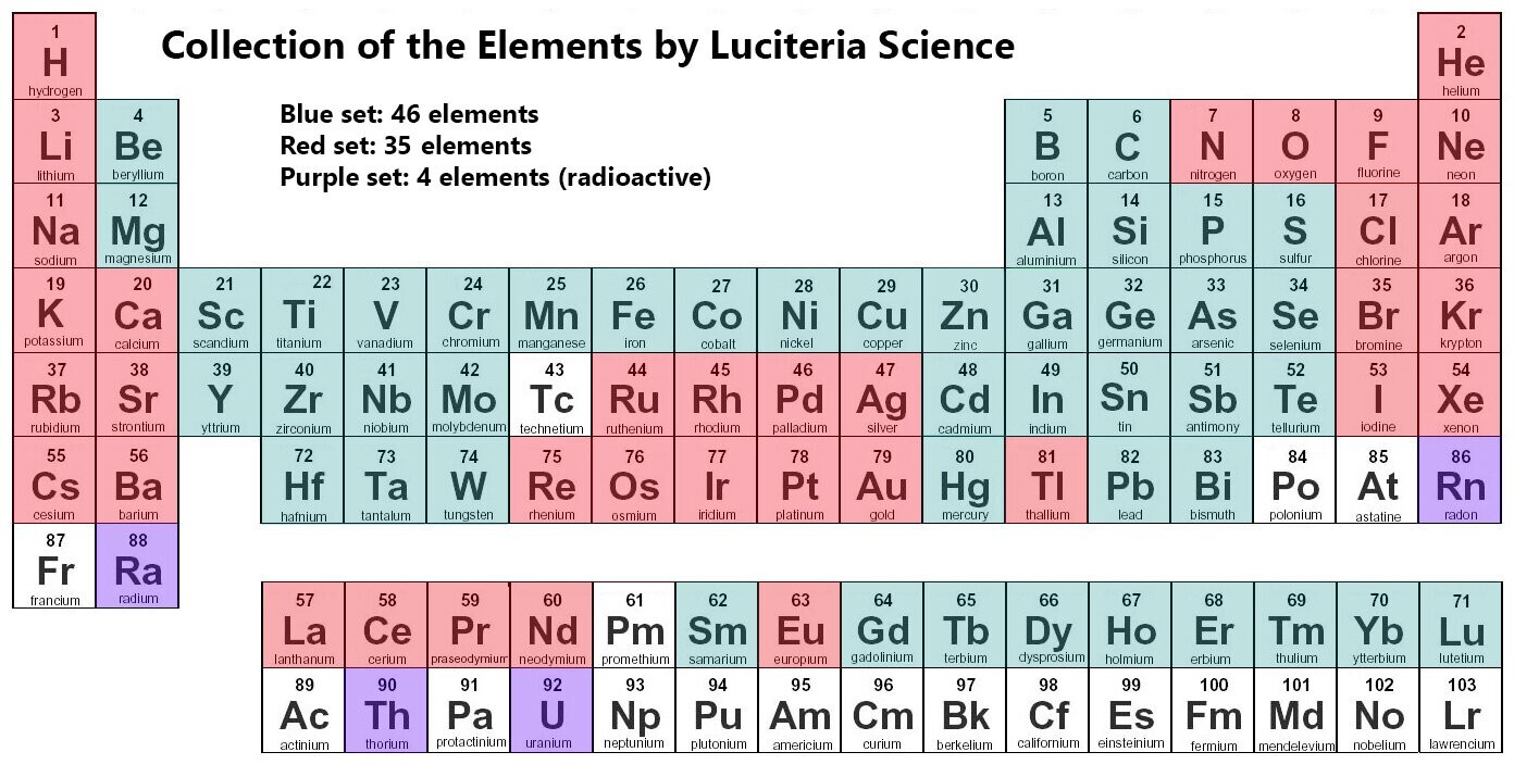 85 Periodic Table Element Samples in Labeled Bottles. Includes Acrylic ...