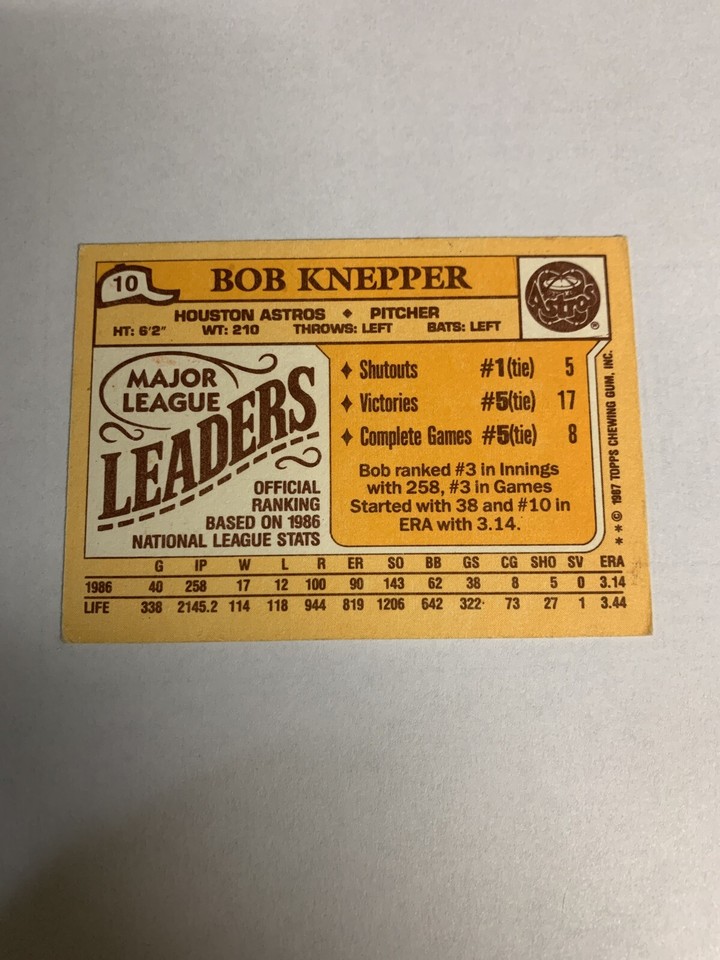 1987 Topps Mini Leaders Baseball Card #10 Bob Knepper DP | eBay