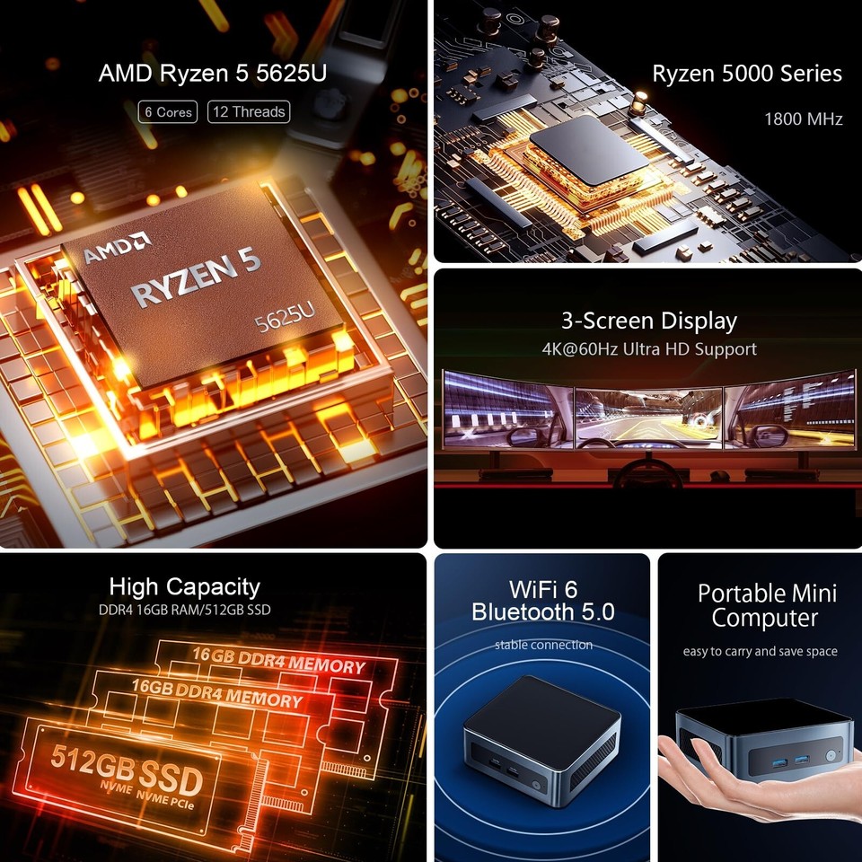 Mini PC 16GB RAM 512GB SSD AMD Ryzen 5 5625U Zen 3 Win 11 Pro 6Cores ...