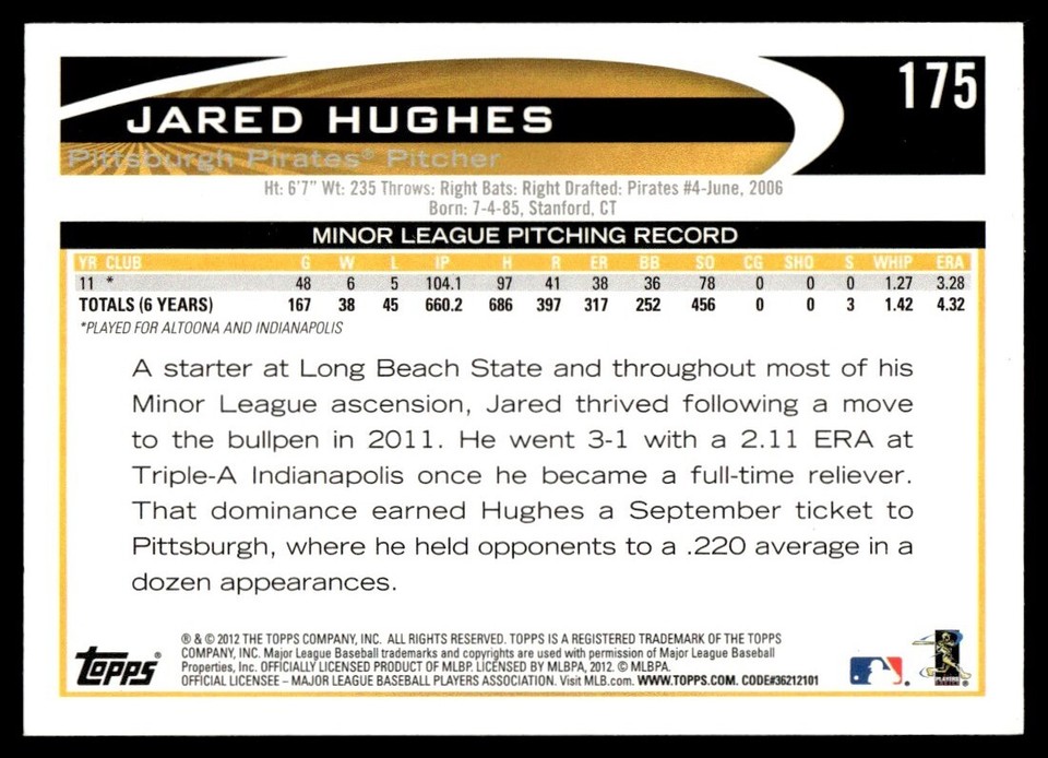 2012 Topps Baseball Jared Hughes RC Auto Pittsburgh Pirates #175 Signed ...