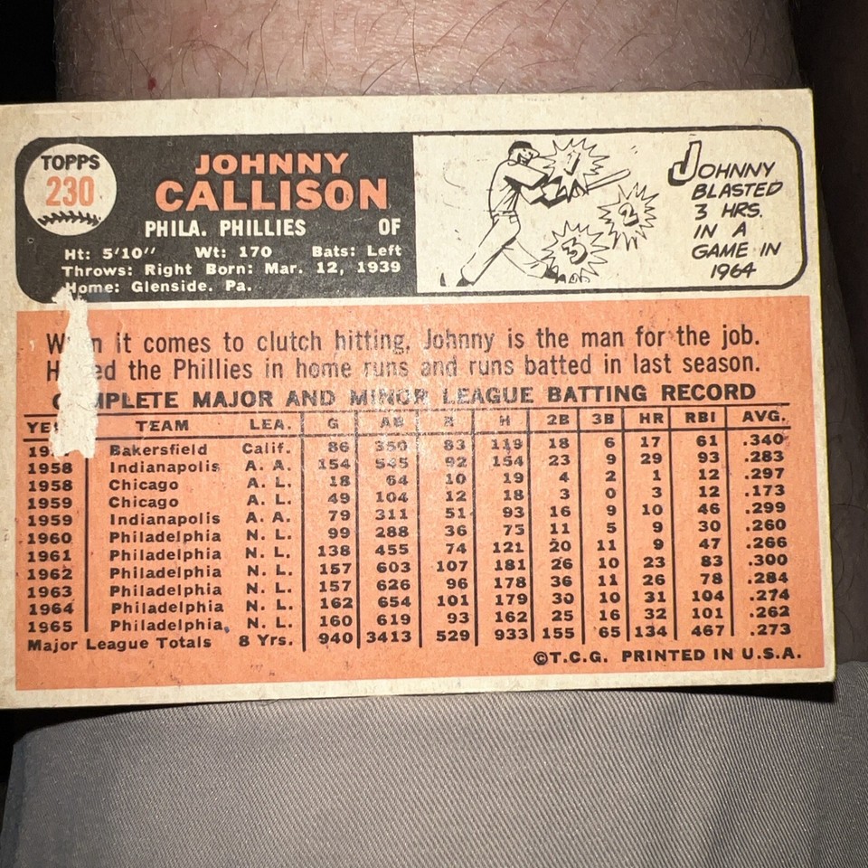 1966 Topps Johnny Callison #230 BASEBALL Philadelphia Phillies | eBay