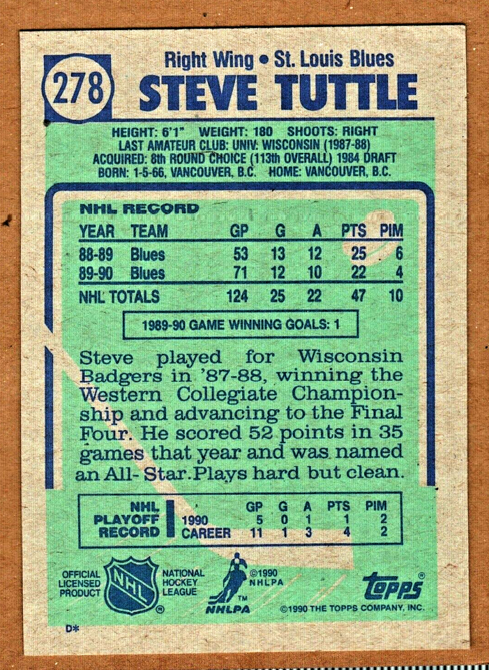 1990 TOPPS HOCKEY CARD - # 278 STEVE TUTTLE ST. LOUIS BLUES | eBay