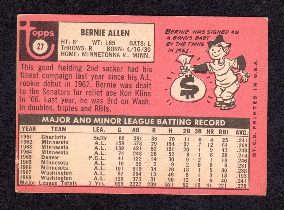 1969 Topps #27 Bernie Allen Washington Senators Baseball Card VG/EX+ | eBay