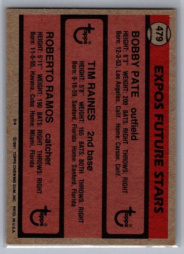 1981 Topps #479 Expos Future Stars (Tim Raines / Roberto Ramos / Bobby ...