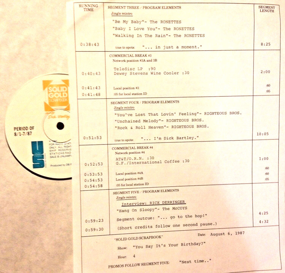 8/6/87 SOLID GOLD SCRAPBOOK AUGUST BIRTHDAYS, RICHARD HARRIS, RONNIE ...