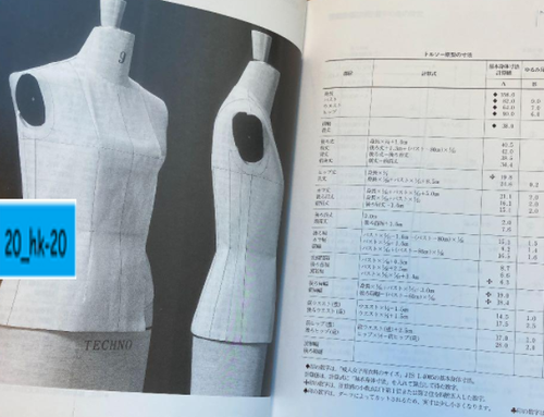 Book Sewing Pattern Making Basic Fashion Technique item Silhouette ...