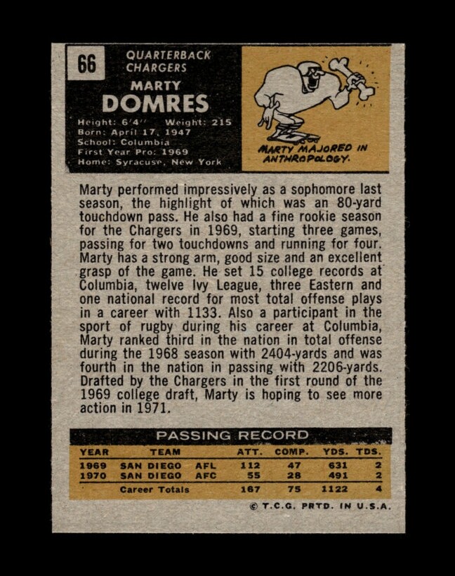 1971 Topps Set-Break # 66 Marty Domres RC NR-MINT *GMCARDS* | eBay