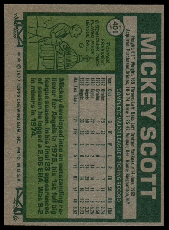 1977 Topps #401 Mickey Scott | eBay