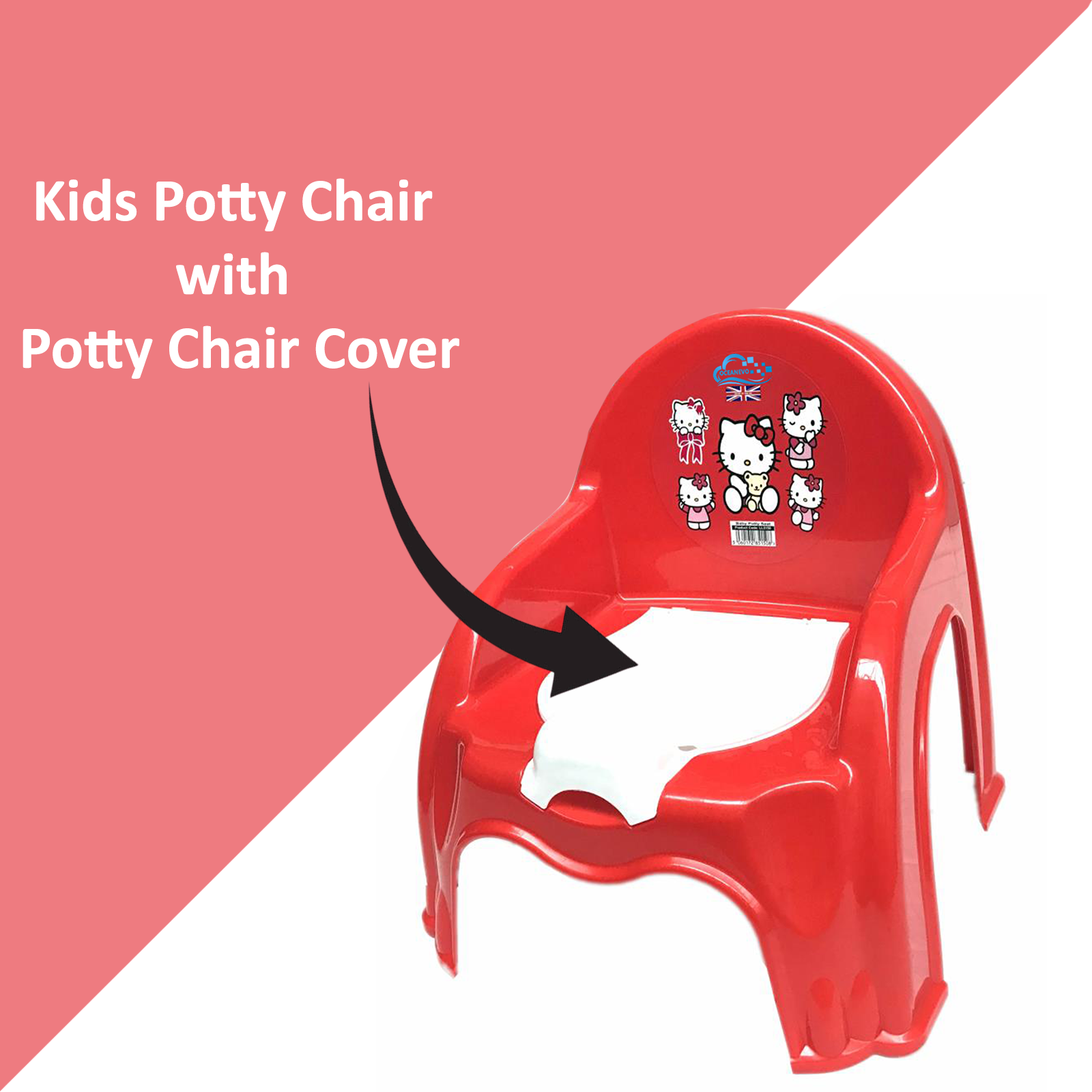 Children Potty Training Chair Kid Toddler Plastic Toilet Seat Handle ...