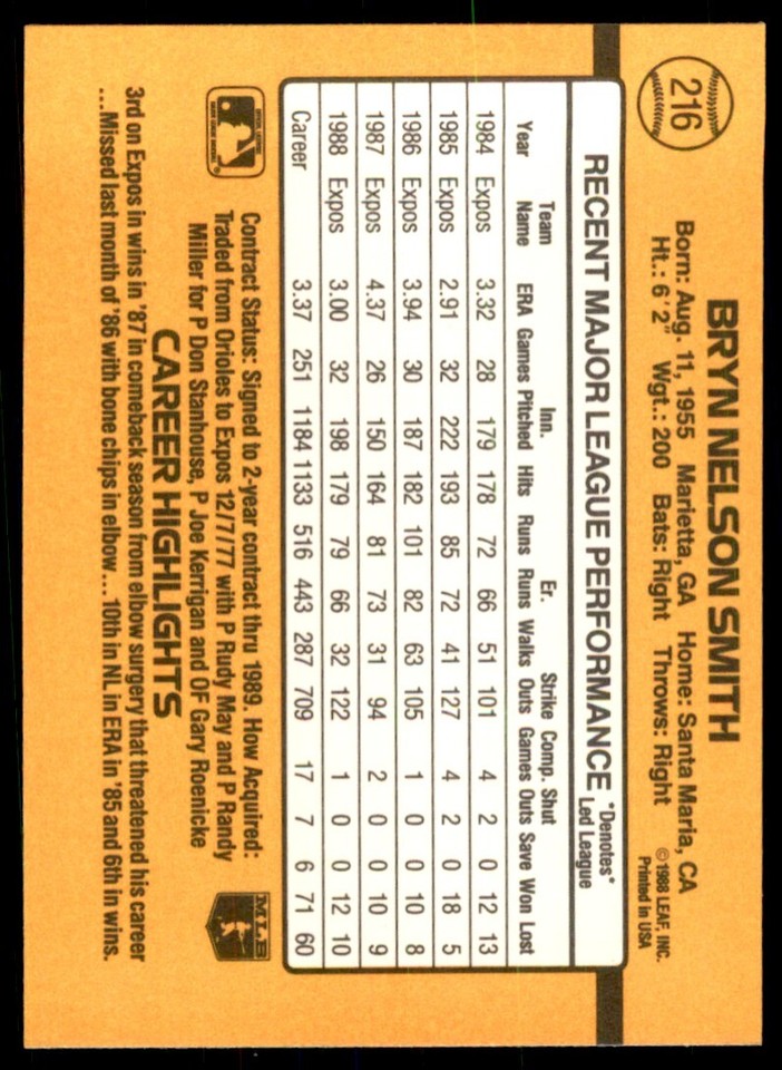 1989 Donruss Bryn Smith Baseball Cards #216 | eBay
