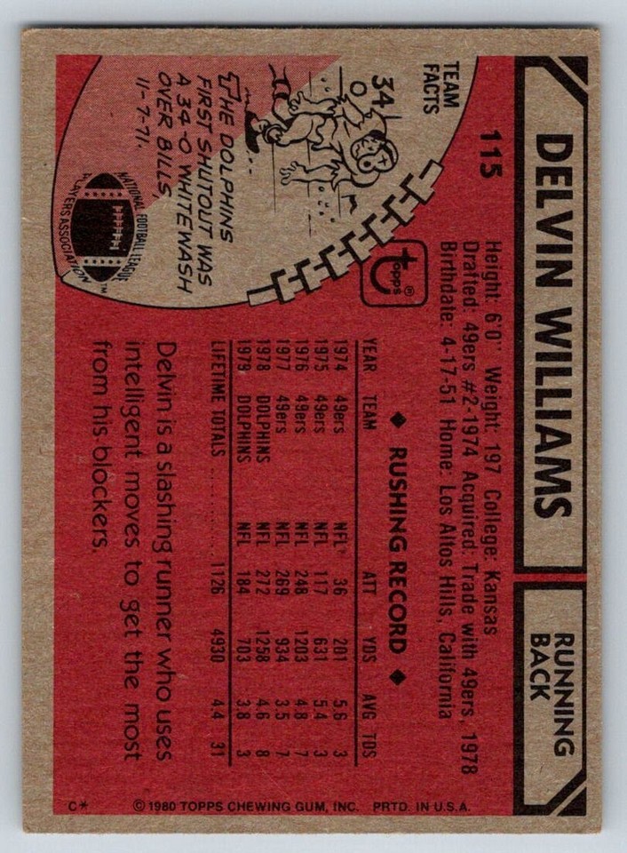 1980 Topps #115 Delvin Williams Miami Dolphins | eBay
