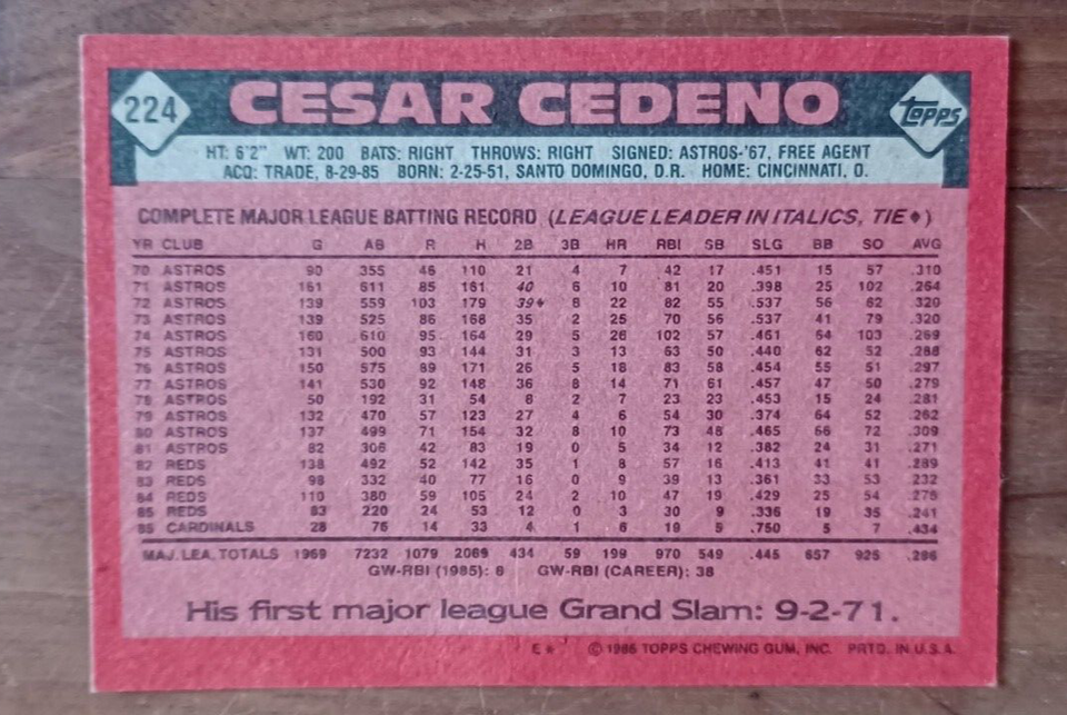 1986 Topps Cesar Cedeno, St. Louis Cardinals Card #224 | eBay