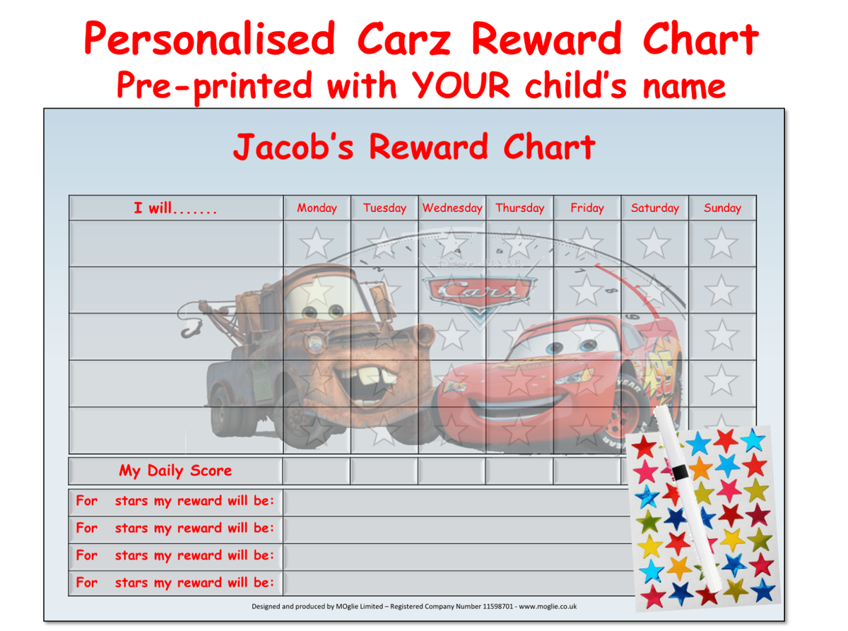 Daily Incentive Chart Positive Incentive Chart – Meredith Akers