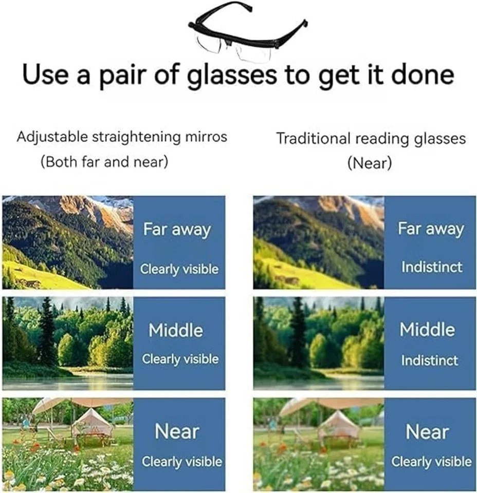 Vi Shift Adjustable Reading Glasses for Men and Women (1PC) | eBay