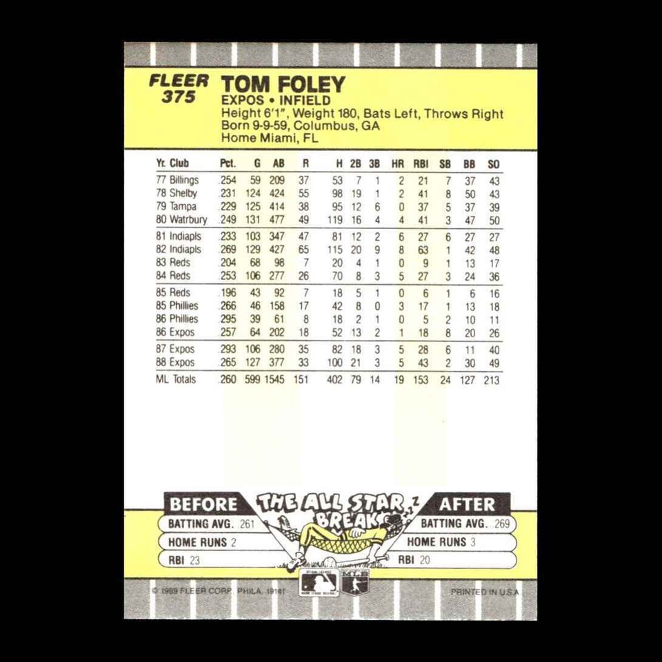 Tom Foley 1989 Fleer Montreal Expos #375 R322F 75 | eBay