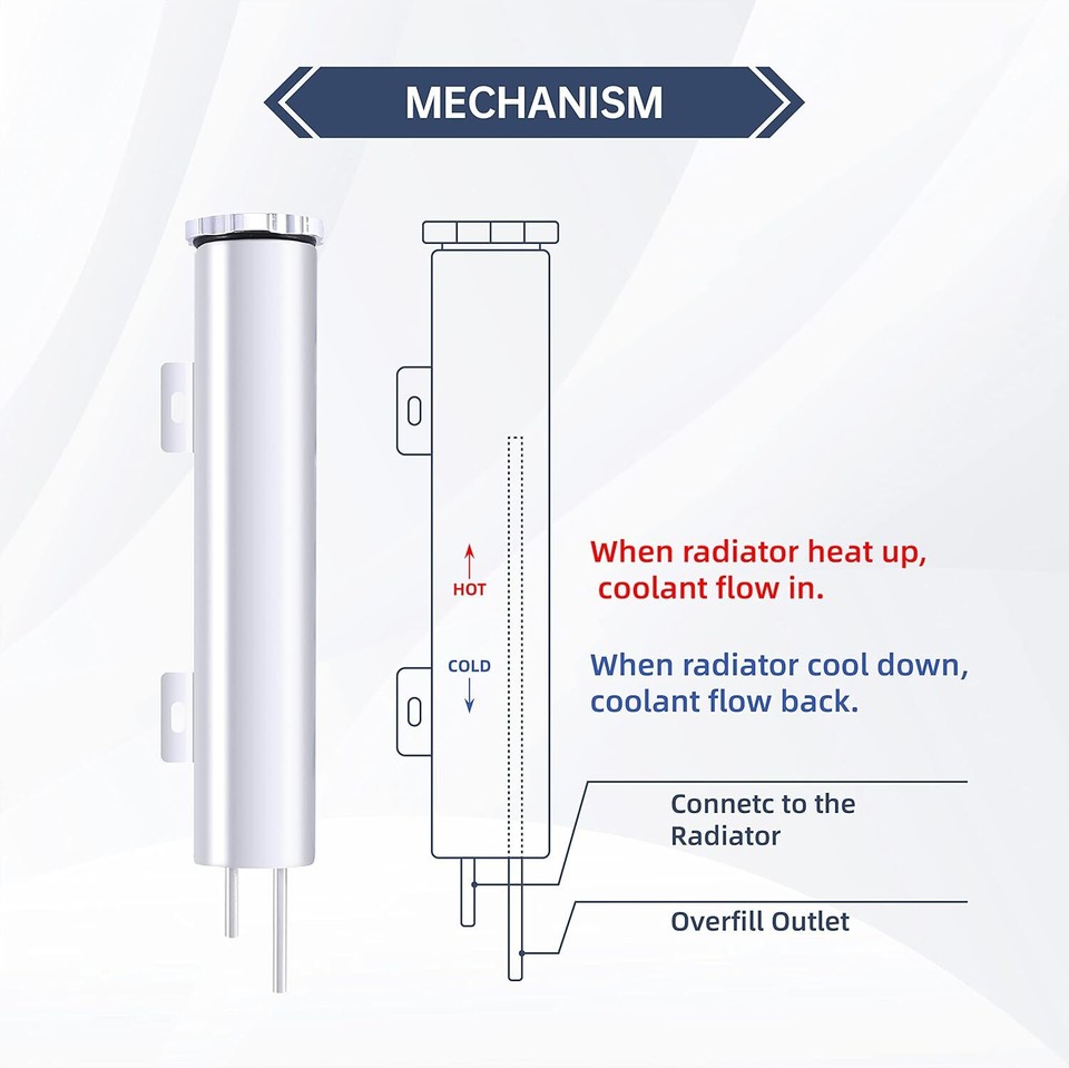 2" x 15" Polished STAINLESS Steel Radiator Overflow Tank Universal | 15 ...