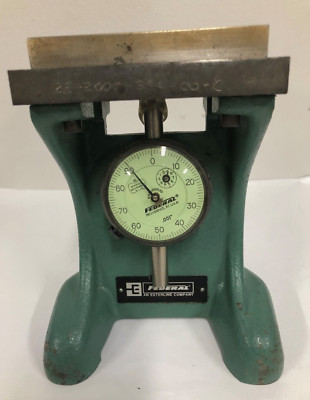 Rules - Dial Indicator