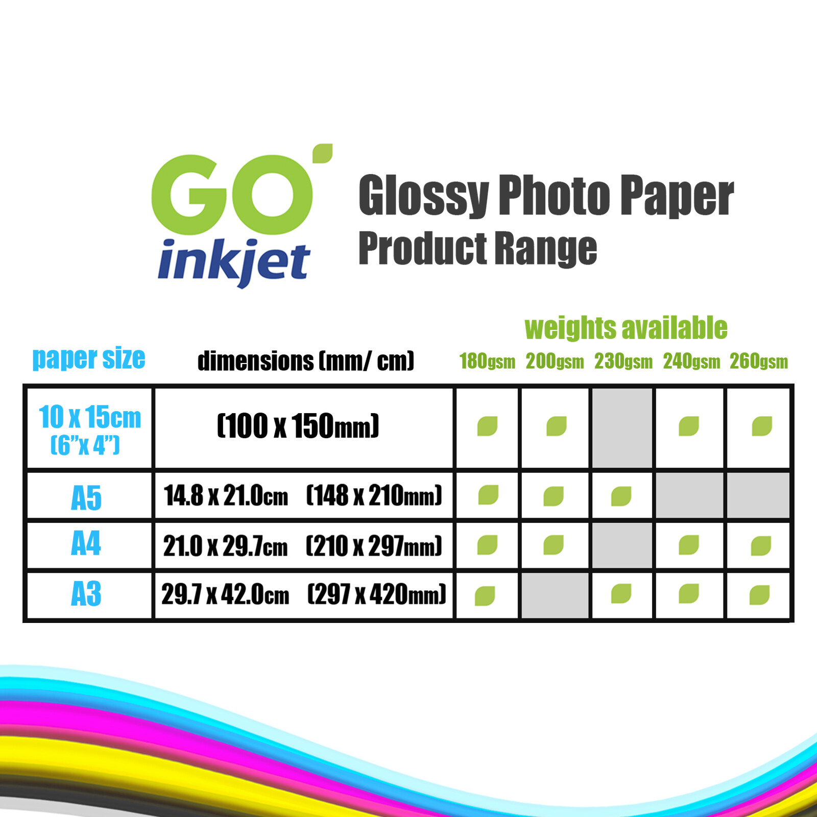 100 Sheets + EXTRA 5 Photo Paper 6x4 Glossy 180gsm Premium Photographic ...