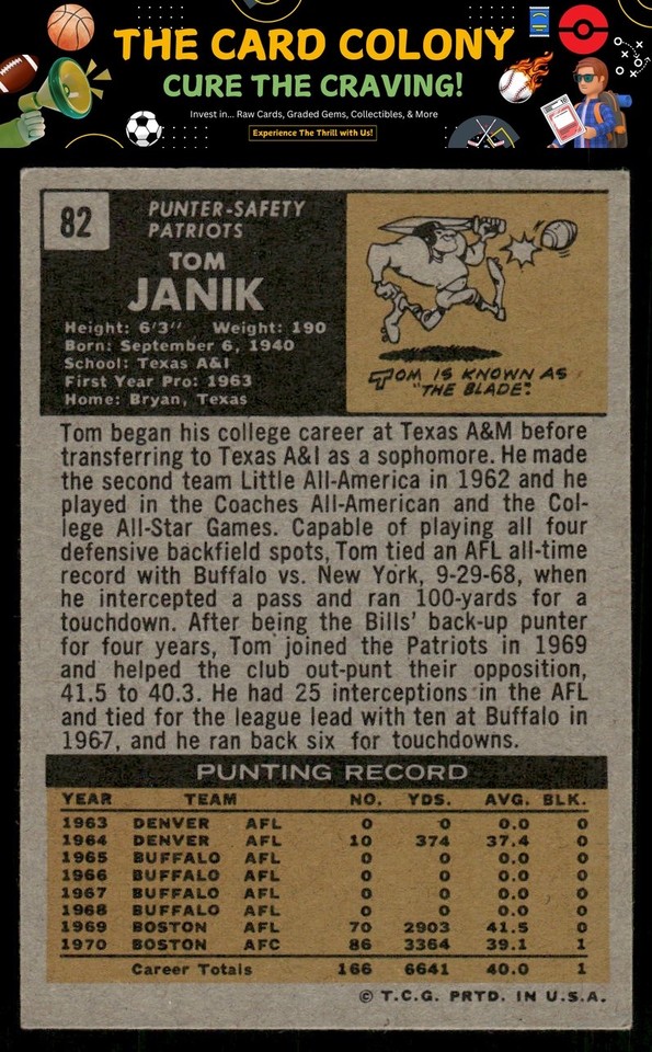 1971 Topps #82 Tom Janik | eBay