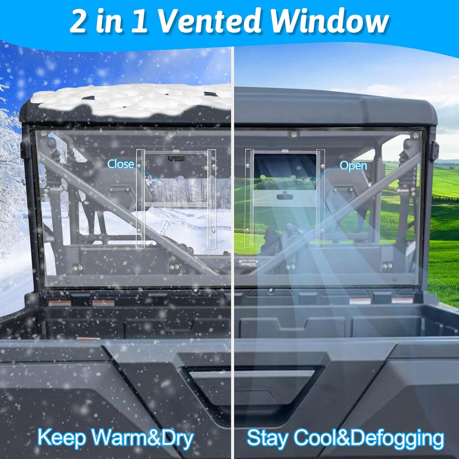 2-In-1 Vented Rear Window for CFMOTO UFORCE 1000 /1000 XL Full ...