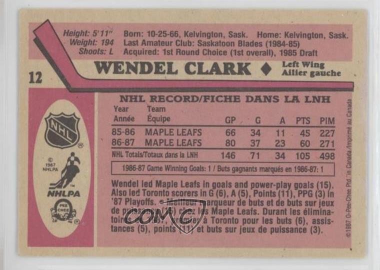 1987-88 O-Pee-Chee Wendel Clark #12 4j3 | eBay