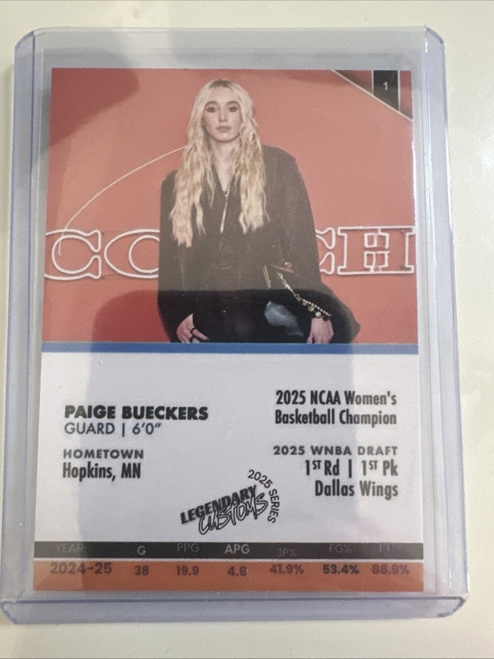 Paige Bueckers Custom Card Draft Night Dallas Wings 🔥🔥🔥 | eBay