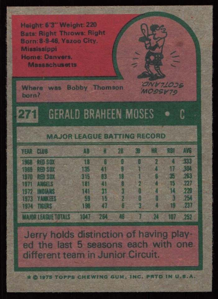 1975 Topps Jerry Moses Detroit Tigers #271 | eBay
