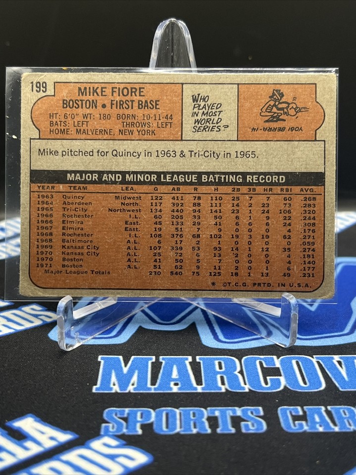 1972 Topps Baseball Mike Fiore Card #199 Boston Red Sox VG/EX | eBay