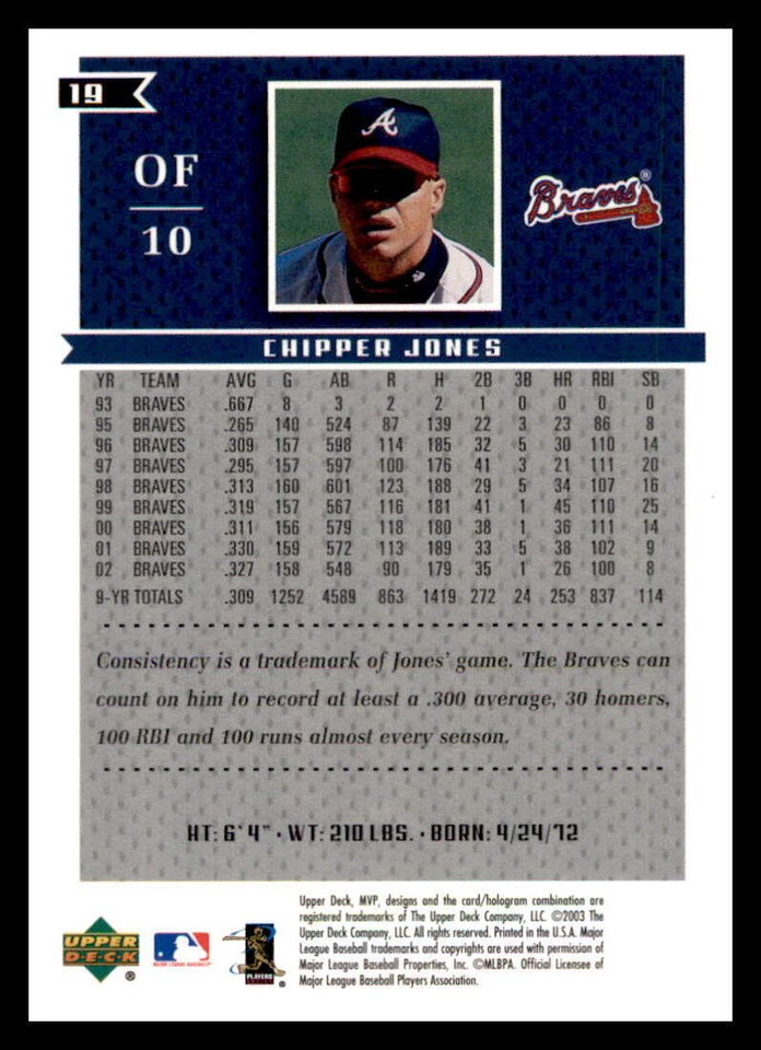 2003 Upper Deck MVP #19 Chipper Jones Atlanta Braves | eBay