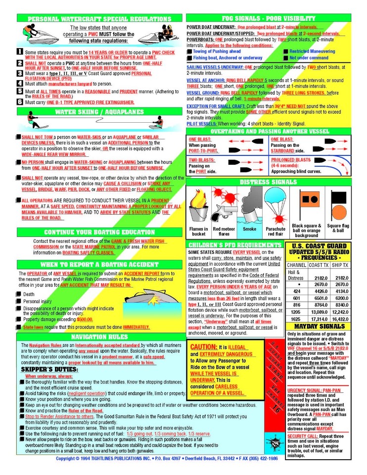 Boating Rules of The Road #2- Waterproof Quick Reference Guide | eBay