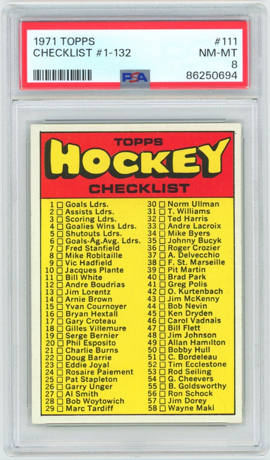 1971-72 Topps #111 Checklist: 1-132 PSA 8 | eBay