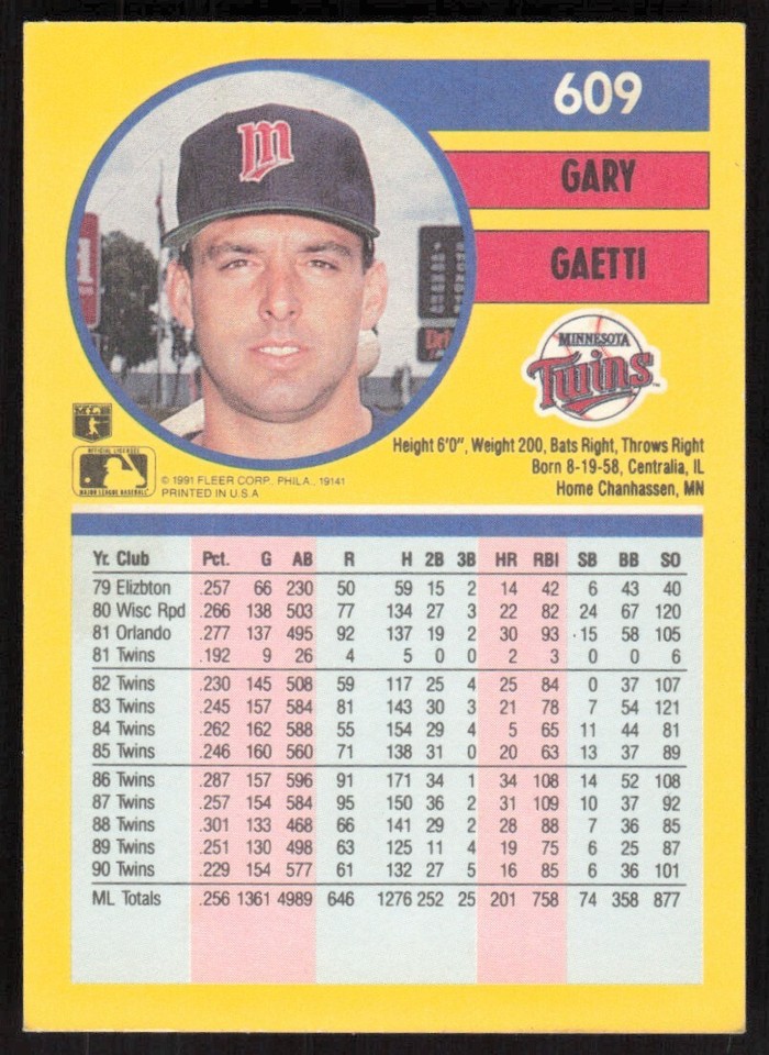 1991 Fleer #609 Gary Gaetti Minnesota Twins | eBay