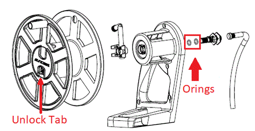 Suncast Sidewinder 3 Kits Hose Reel Leak Oring Gasket Seal For STA100 ...