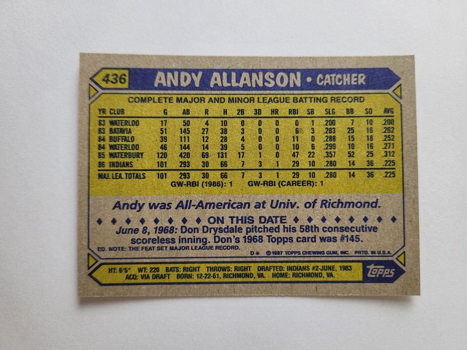 1987 Topps Baseball Rookie #436 Andy Allanson | eBay