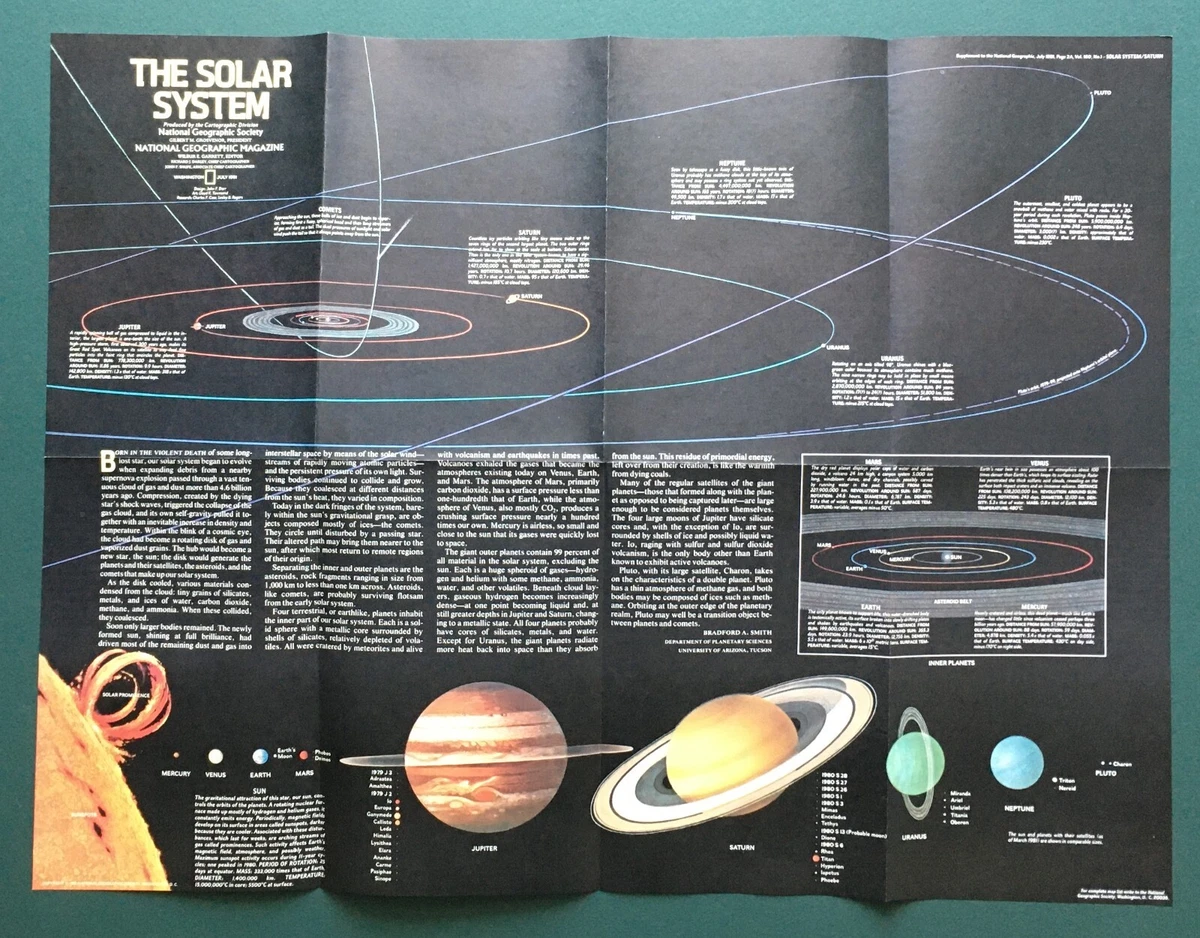 National Geographic Planets Mercury
