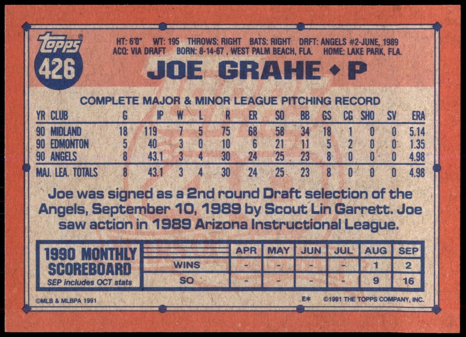 Joe Grahe #426 1991 Topps | eBay