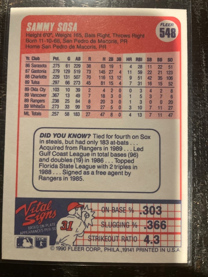 1990 Fleer Sammy Sosa Rookie RC #548 White Sox | eBay
