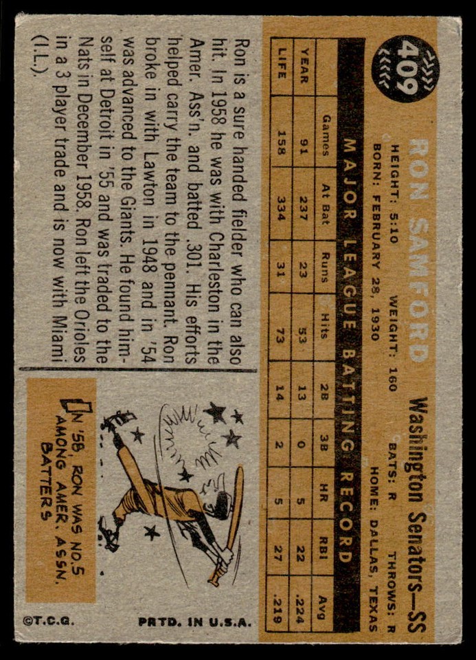 1960 Topps Ron Samford #409 Washington Senators Baseball Card | eBay