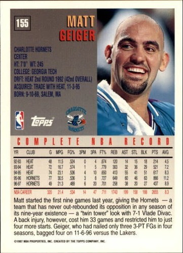 1997-98 Topps Charlotte Hornets Basketball Card #155 Matt Geiger | eBay