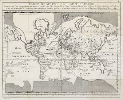 Mapa Del Mundo Original Grabado Mapa de País Aubert 1782 | eBay