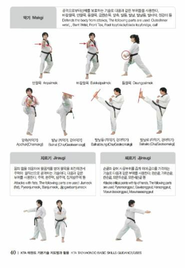 Kukki Taekwondo Techniques Application Photo Guide Official | eBay