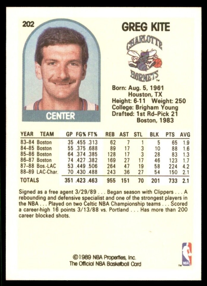 1989-90 NBA HOOPS Basketball Trading Card #202 - GREG KITE 😎Charlotte ...